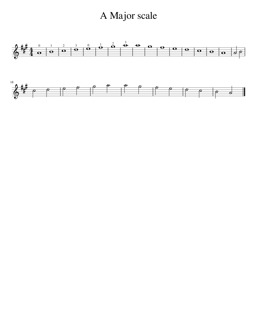 A_Major_scale Sheet music for Violin (Solo) | Musescore.com