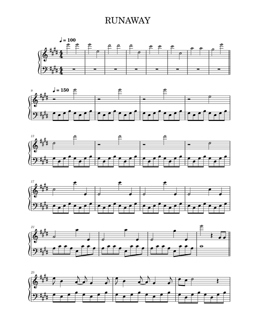 Runaway – AURORA Sheet music for Piano (Solo) Easy | Musescore.com