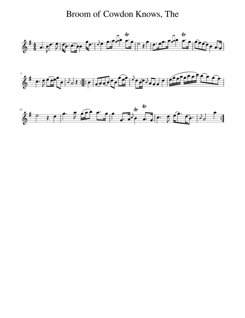 The Broom of Cowdon Knows - piano tutorial