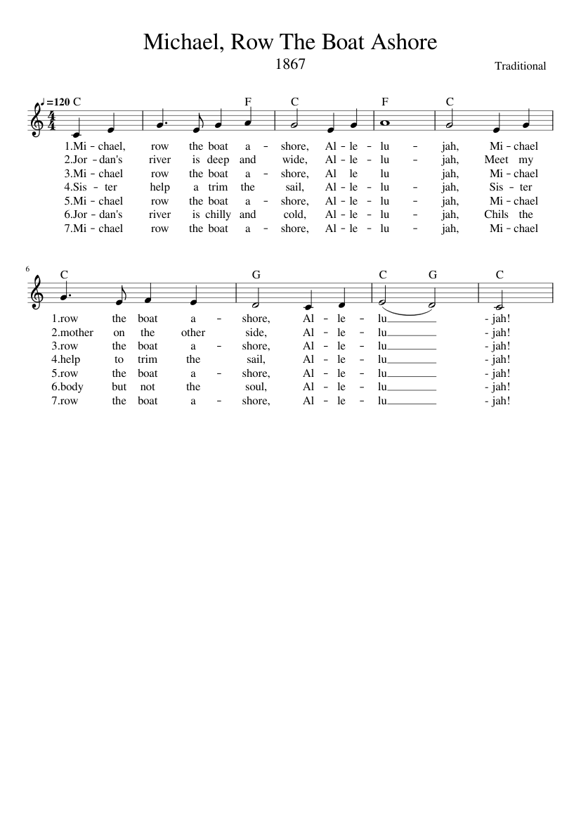 Michael, Row The Boat Ashore Sheet music for Piano (Solo) Easy ...