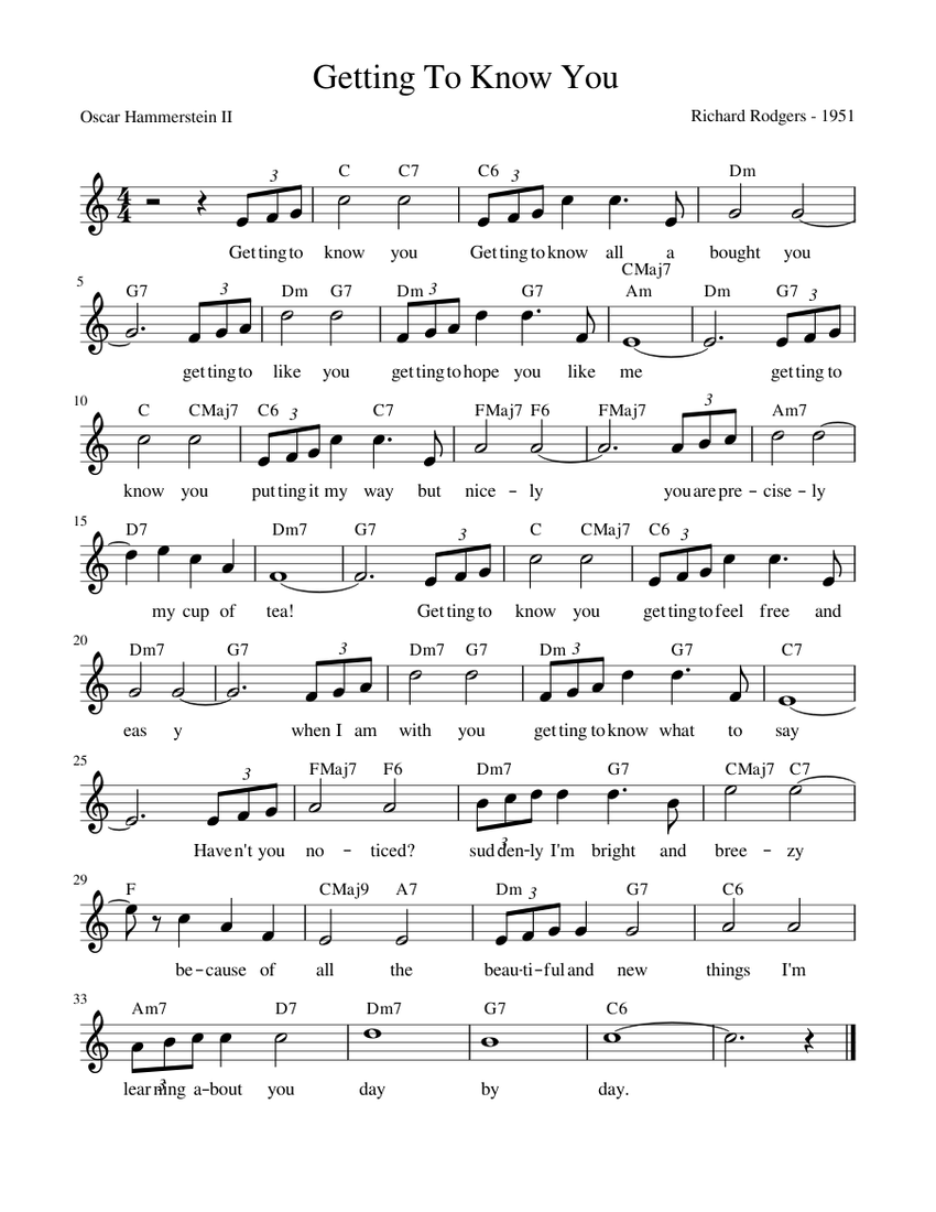 Getting To Know You (Leadsheet) Sheet music for Piano (Solo) Easy ...