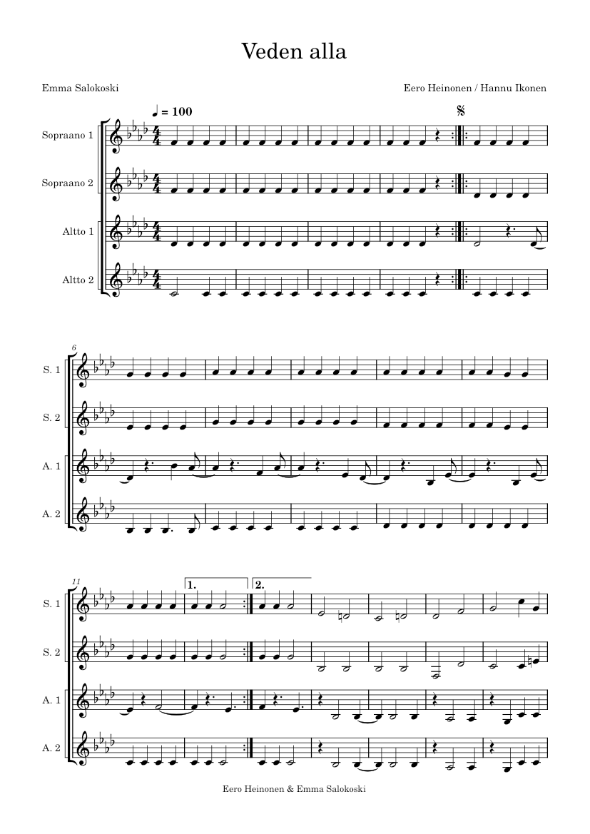 Veden alla (S1 - S2 - A1 - A2= Sheet music for Synthesizer (Mixed ...