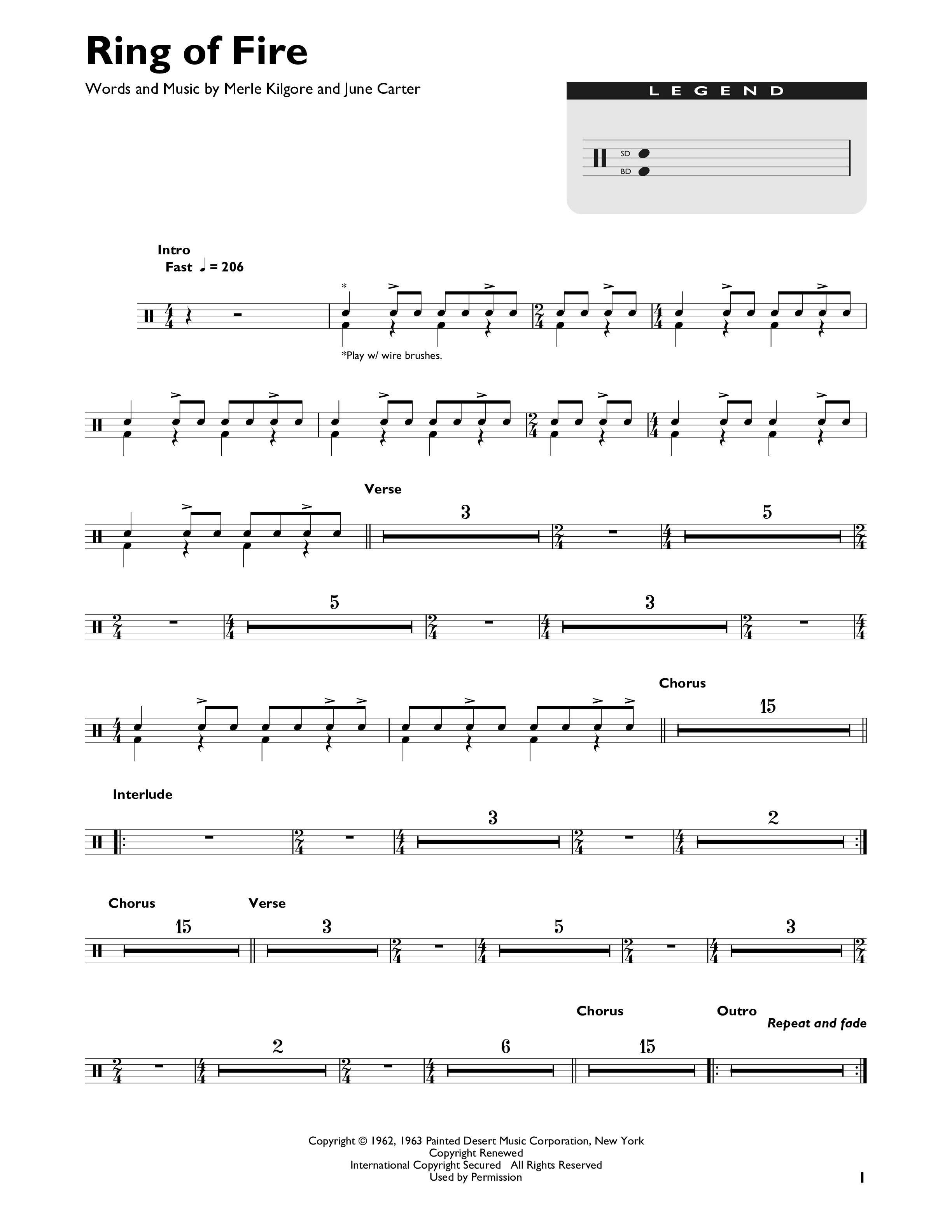 Play Official version of Ring of fire Sheet Music by Johnny Cash for ...