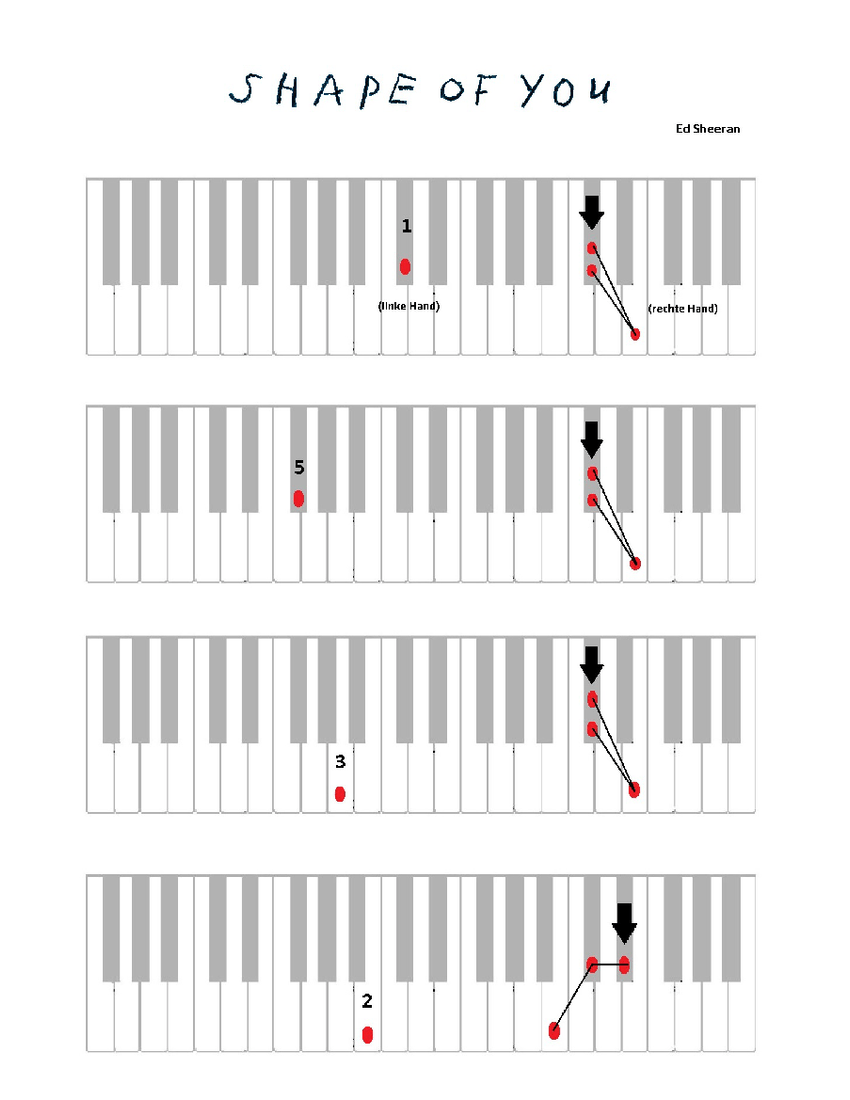 Shape of you - Ed Sheeran Sheet music for Piano (Solo) Easy | Musescore.com