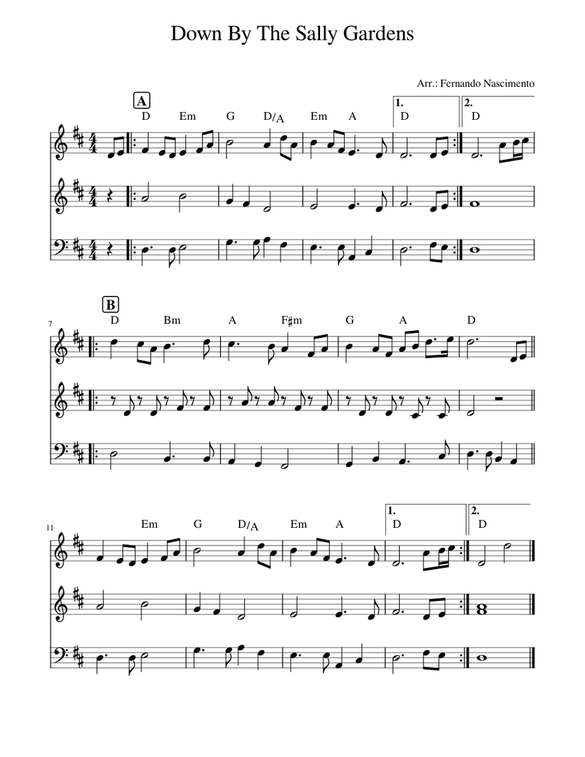 Down By The Sally Gardens Sheet music for Piano (Solo) | Musescore.com