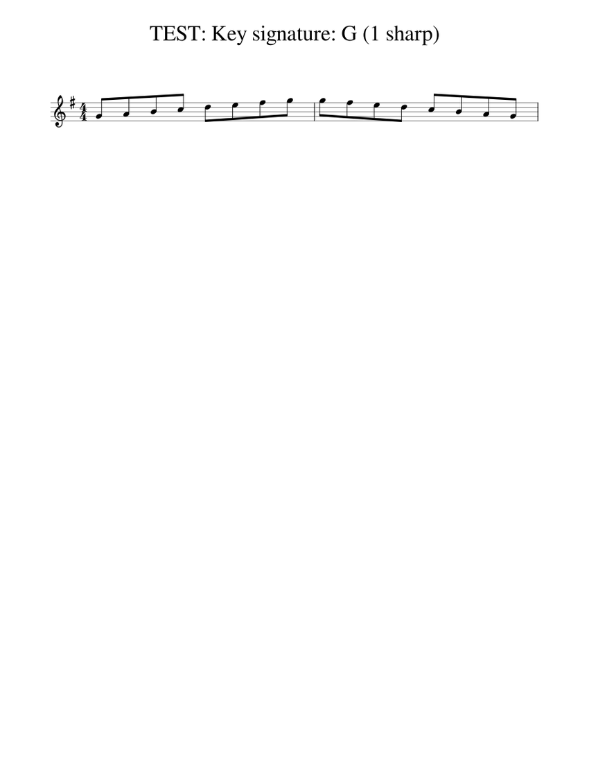 TEST: Key signature: G (1 sharp) Sheet music for Piano (Solo) Easy ...