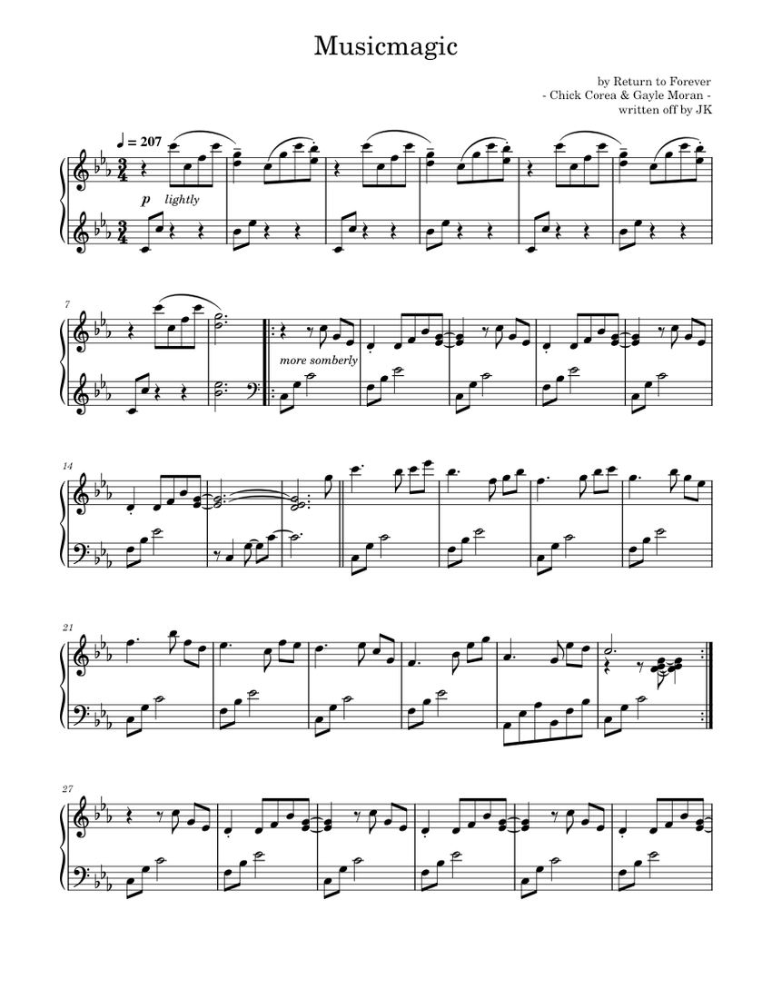 Musicmagic – Chick Corea Sheet music for Piano (Solo) | Musescore.com