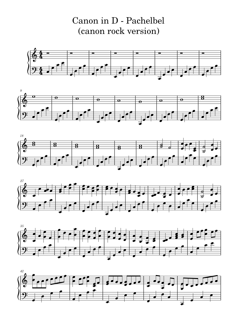 Canon in c – Johann Pachelbel Canon in D – Johann Pachelbel Canon Rock ...