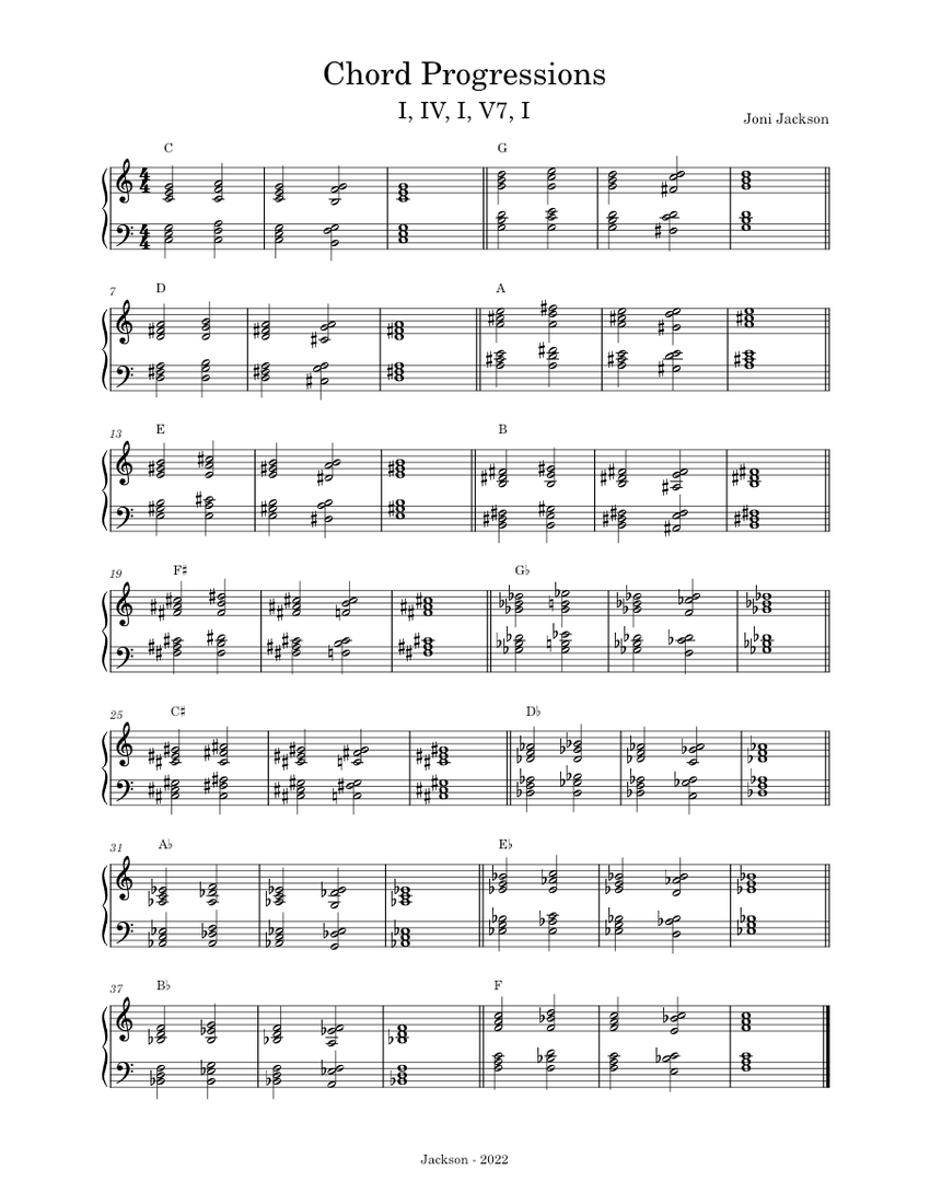 Chord Progressions I, IV, I, V7, I Sheet music for Piano (Solo) Easy ...