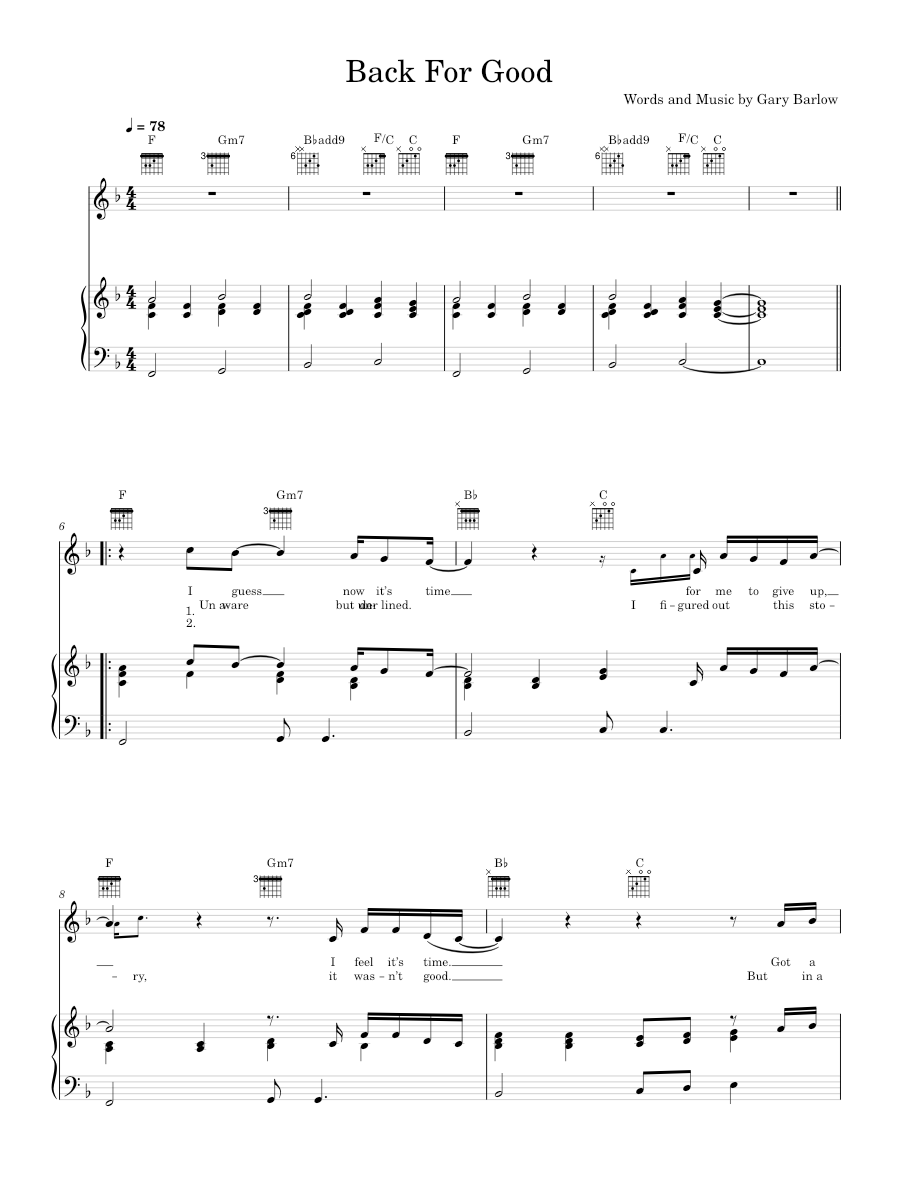 back for good Sheet music for Piano, Vocals: Music Notes