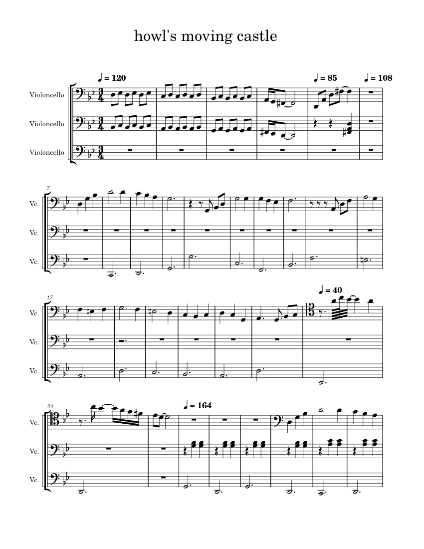 Howls moving castle – Joe Hisaishi howls moving castle Sheet music for ...