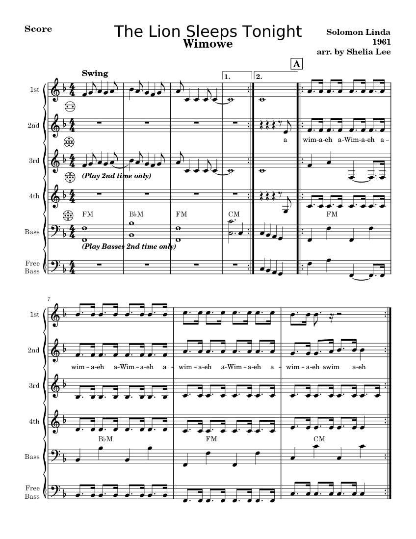 The Lion Sleeps Tonight – Solomon Linda Sheet music for Accordion (Piano Sextet) | Musescore.com