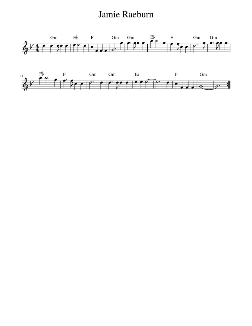 Jamie Raeburn Sheet music for Piano (Solo) Easy | Musescore.com
