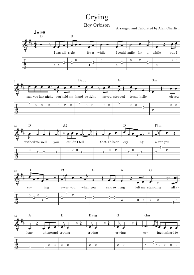 Crying – Roy Orbison Crying Sheet Music for Guitar (Solo) | MuseScore.com