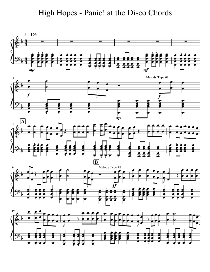 High hopes panic at the disco midi file - aplasopa