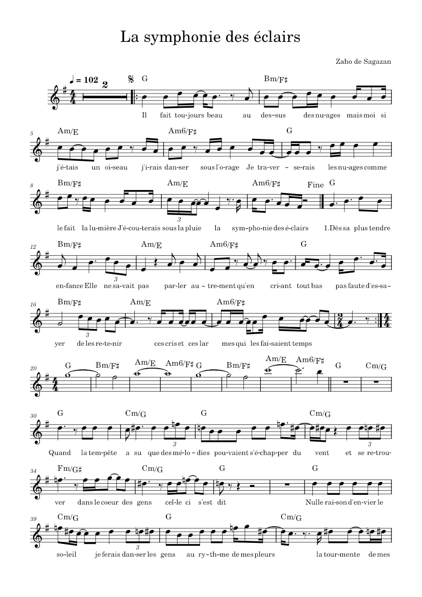 La symphonie des éclairs – Zaho de Sagazan Sheet Music with Chords for Violin (Solo) | MuseScore.com