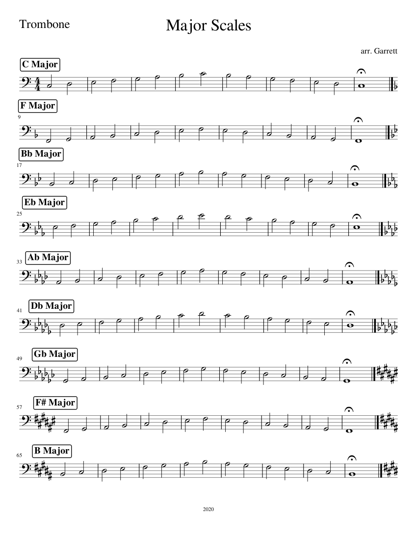 Major Scales-Trombone Sheet music for Trombone (Solo) | Musescore.com