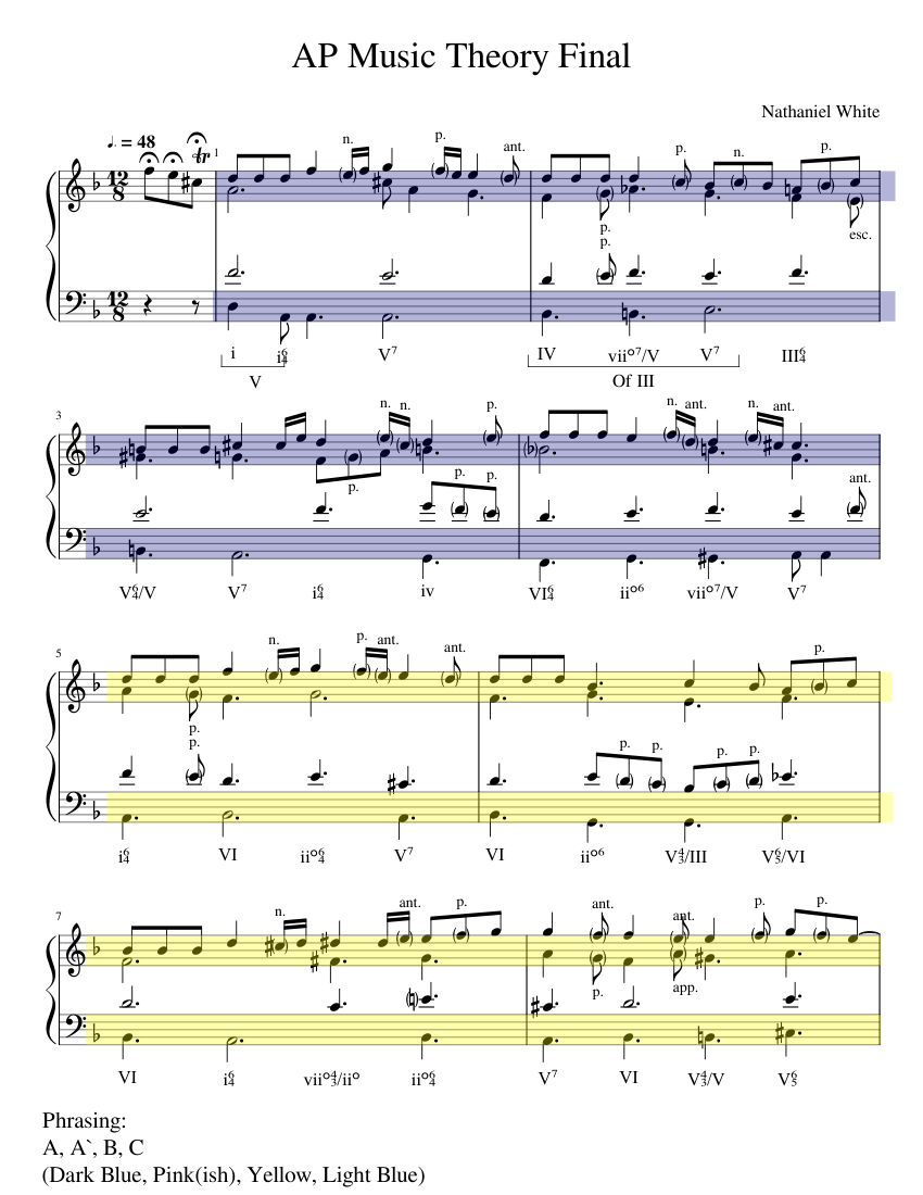 Contemplation Sheet music for Piano (Solo) | Musescore.com