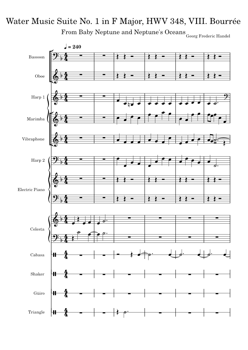 Water Music, HWV 348-350 – Georg Friedrich Händel Water Music Suite No ...