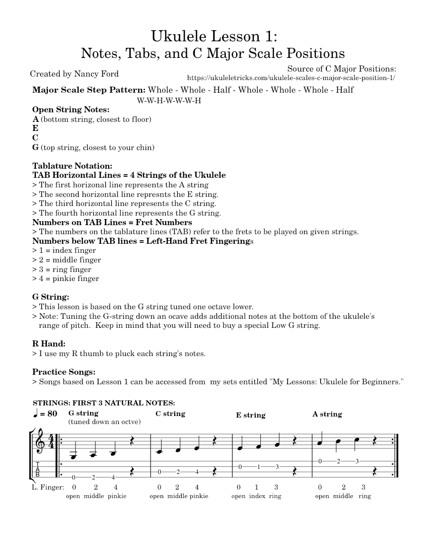 Lesson 1: Notes, Tabs, and Scale Positions Sheet music for Ukulele ...