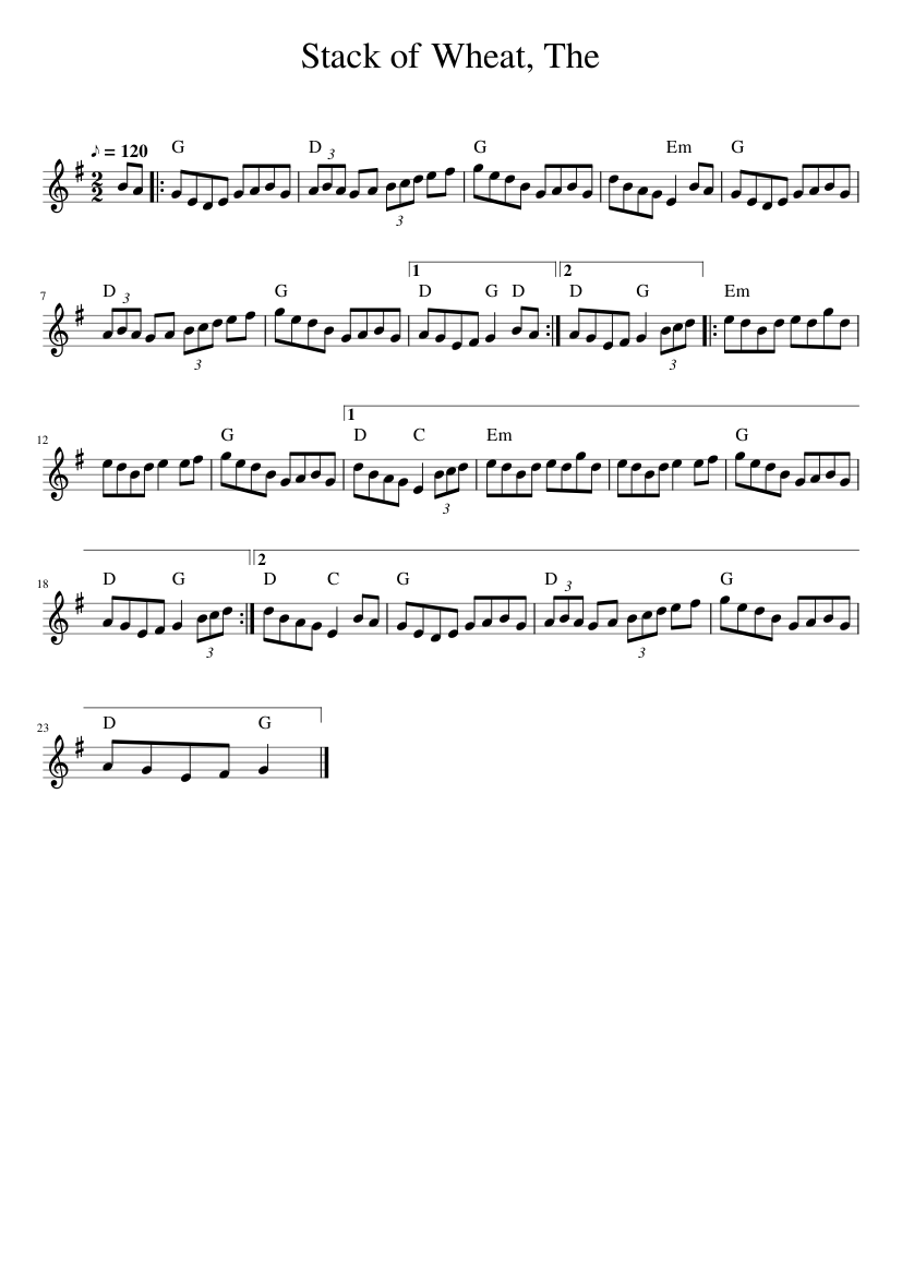 The Stack of Wheat Sheet music for Piano (Solo) Easy | Musescore.com