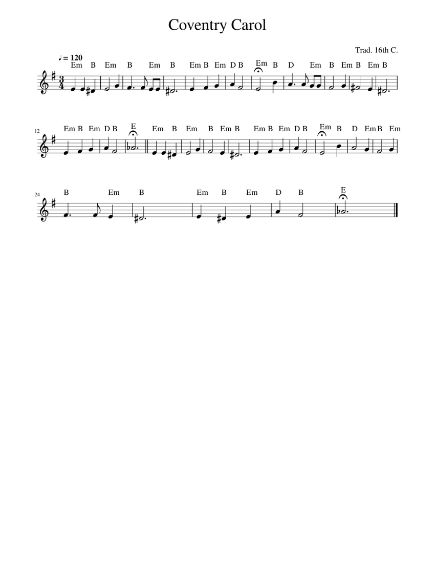Traditional music - Coventry Carol Sheet music for Piano (Solo) Easy ...
