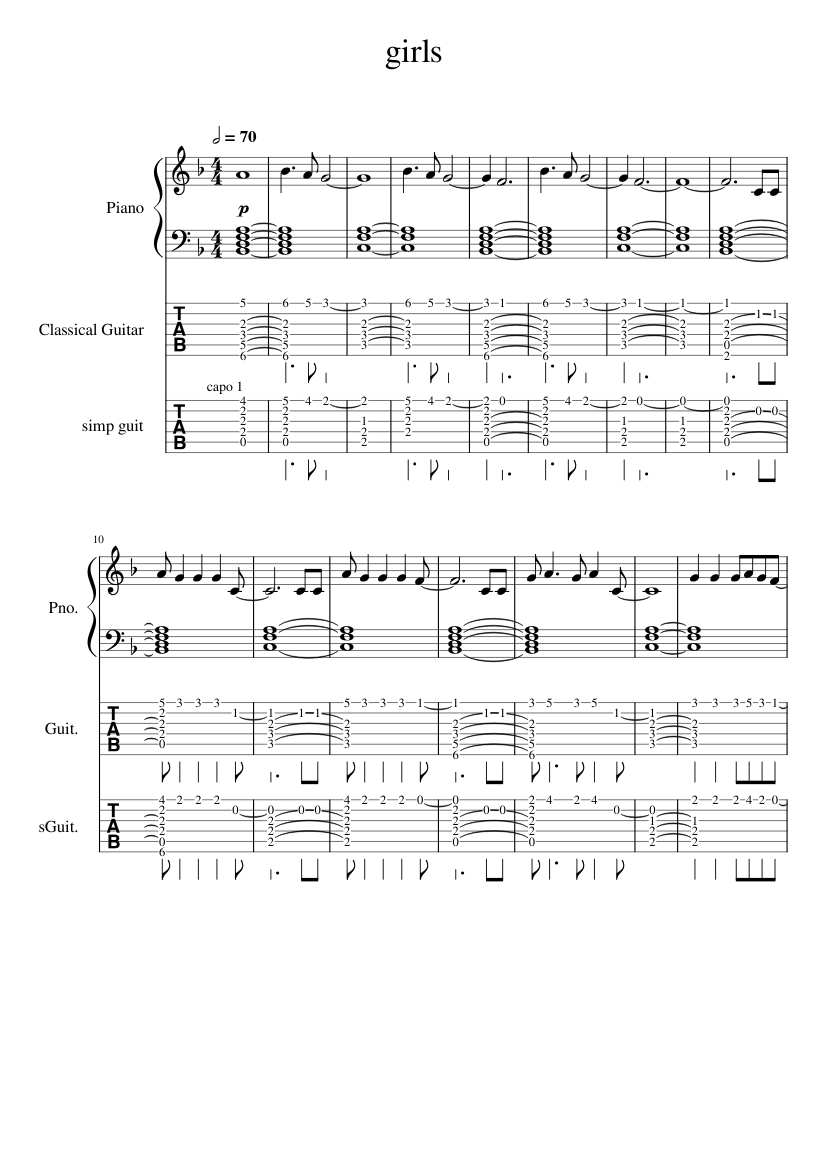 Girls – girl in red guitar fingerstyle arr. Sheet Music and Tab for ...