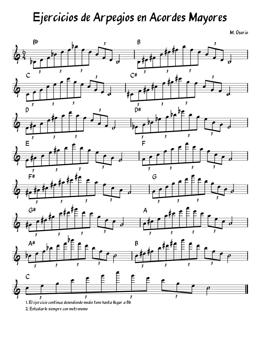 Saxophone arpeggios exercise/ Ejercicios de arpegios en acordes mayores Sheet music for Piano ...