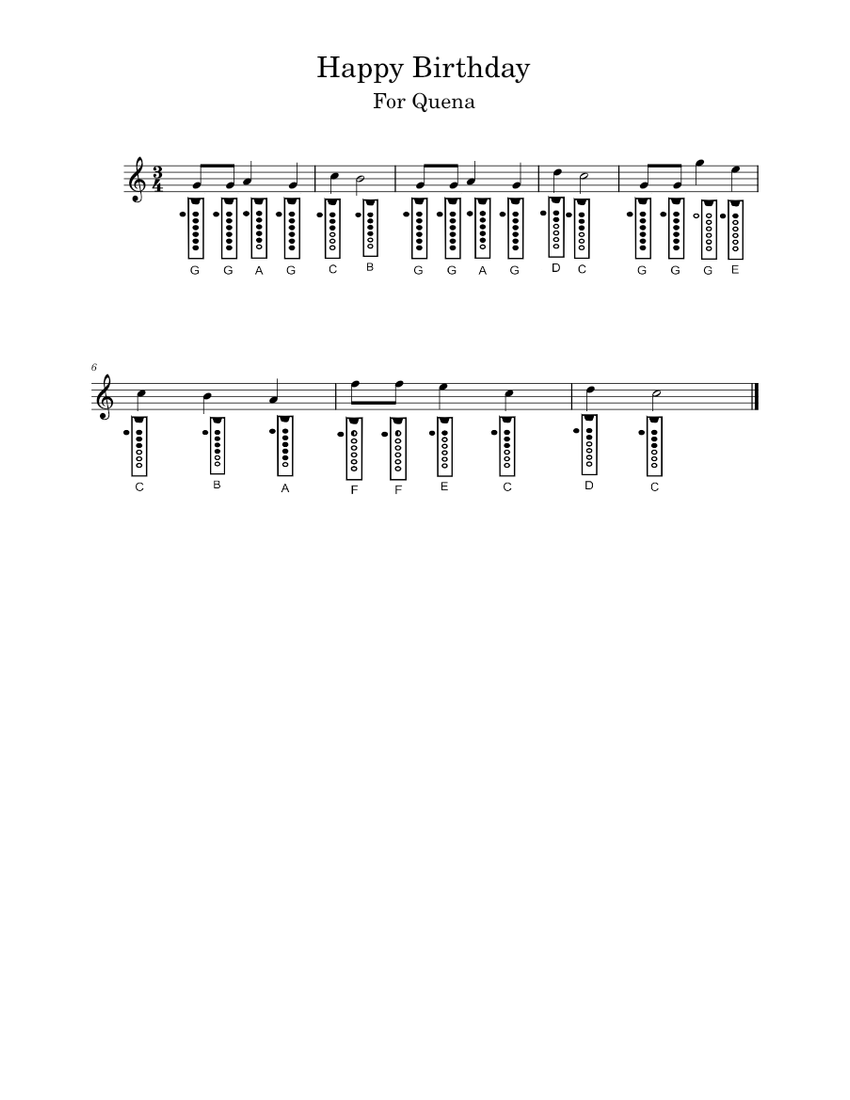 Happy Birthday to You (Quena) Sheet music for Flute other (Solo ...