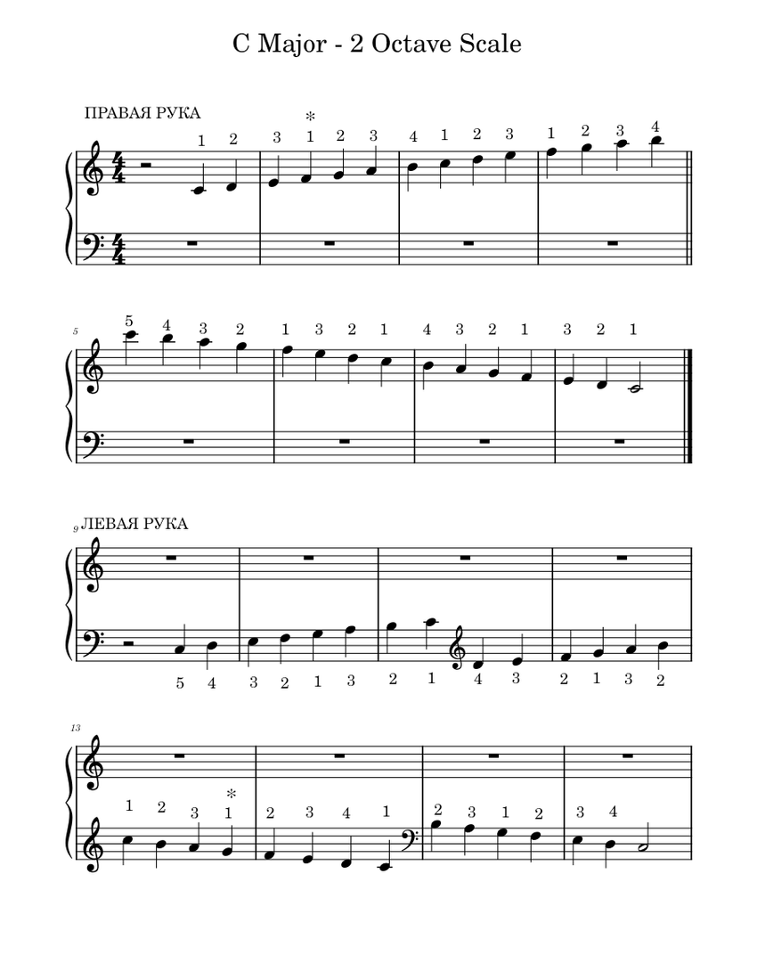 C Major Scale - 2 Octave Sheet music for Piano (Solo) | Musescore.com