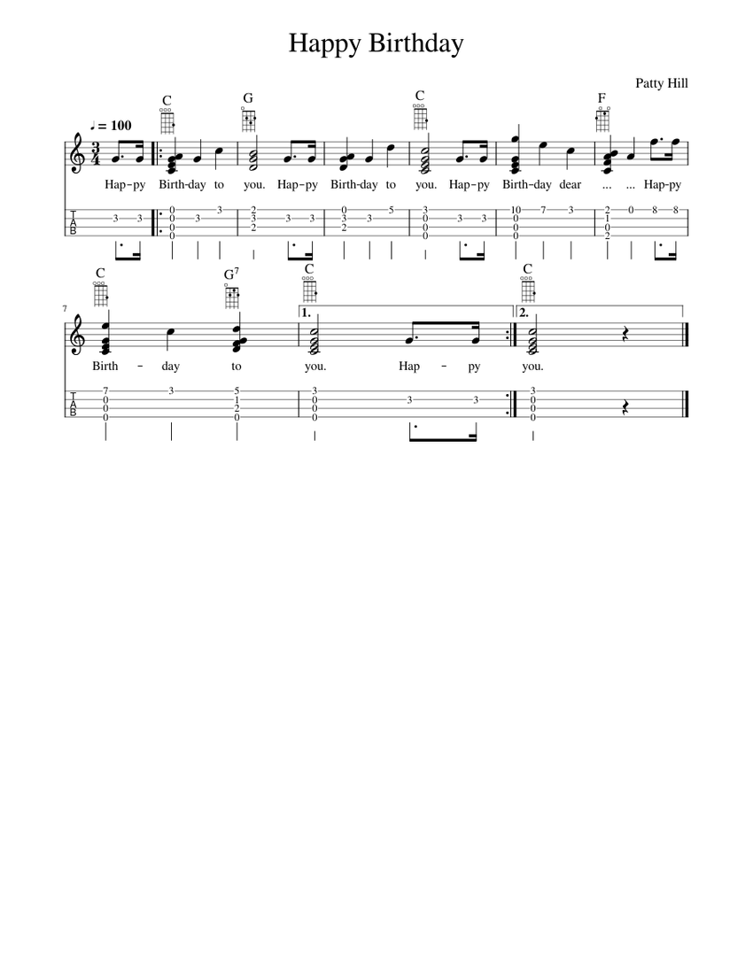 Happy Birthday (Ukulele) Sheet music for Ukulele (Solo) | Musescore.com