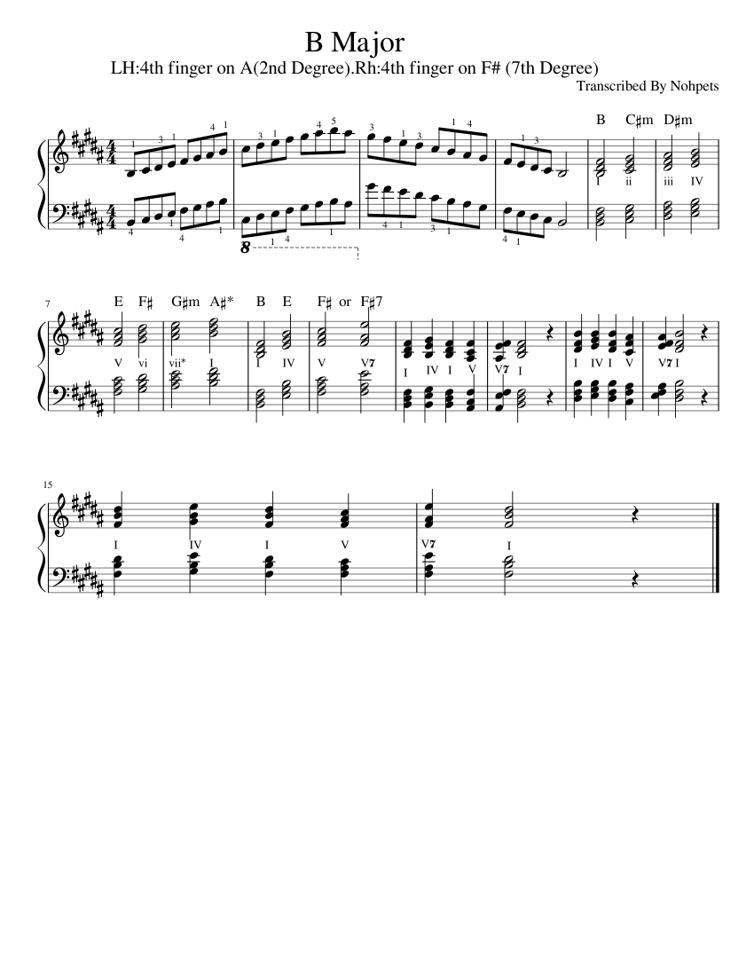 B Major Scales Sheet music for Piano (Solo) | Musescore.com