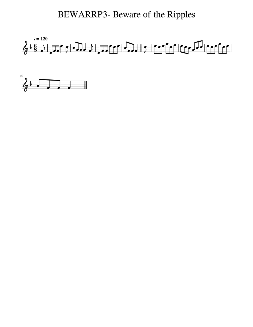 BEWARRP3- Beware of the Ripples Sheet music for Piano (Solo ...
