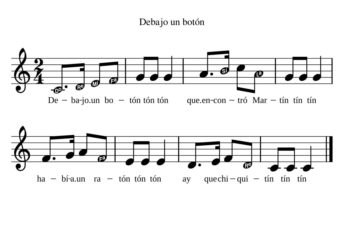 Debajo un botón Sheet music for Piano (Solo) Easy | Musescore.com