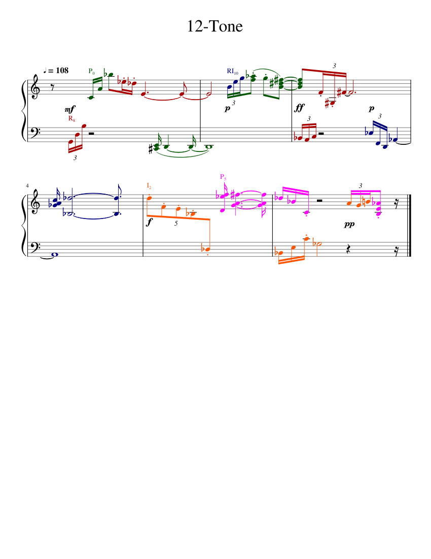 12-Tone Sheet music for Piano (Solo) Easy | Musescore.com