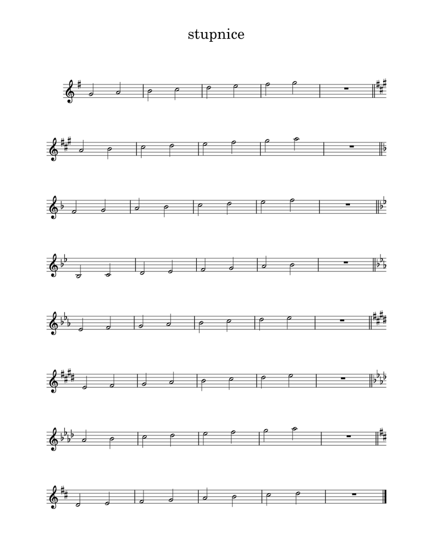 stupnice Sheet music for Piano (Solo) | Musescore.com