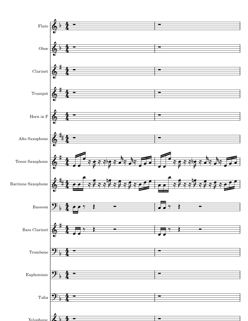Megalovania Band Arrangement Sheet music for Piano, Trombone, Euphonium, Tuba & more instruments ...