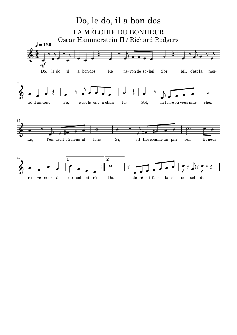 La MÉLODIE DU BONHEUR : Do, le do, il a bon dos – Oscar Hammerstein II ...