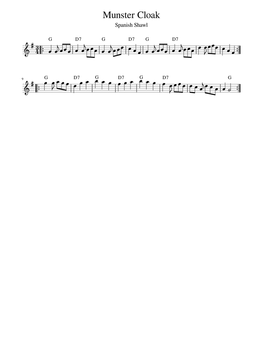 Munster Cloak Sheet music for Piano (Solo) | Musescore.com