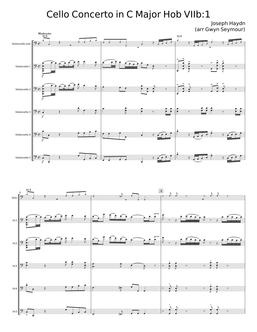 Cello Concerto in C Major, Hob VIIb1 - Joseph Haydn Sheet music for Cello (Mixed Ensemble ...