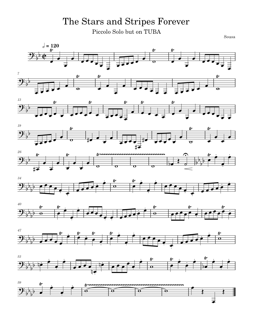 The Stars and Stripes Forever – John Philip Sousa Sheet music for Tuba ...