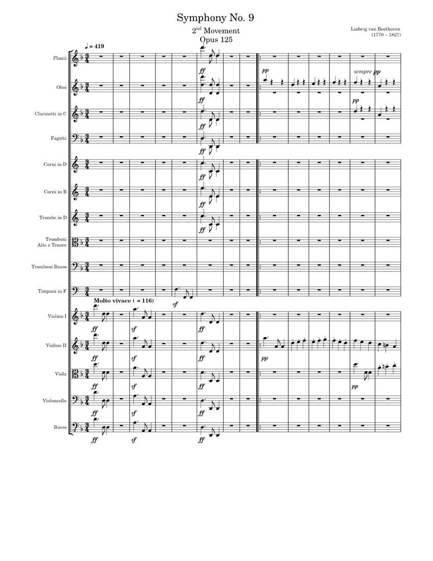Symphony_No._9_2nd_Movement Sheet music for Trombone bass, Trombone alto, Flute, Oboe & more ...
