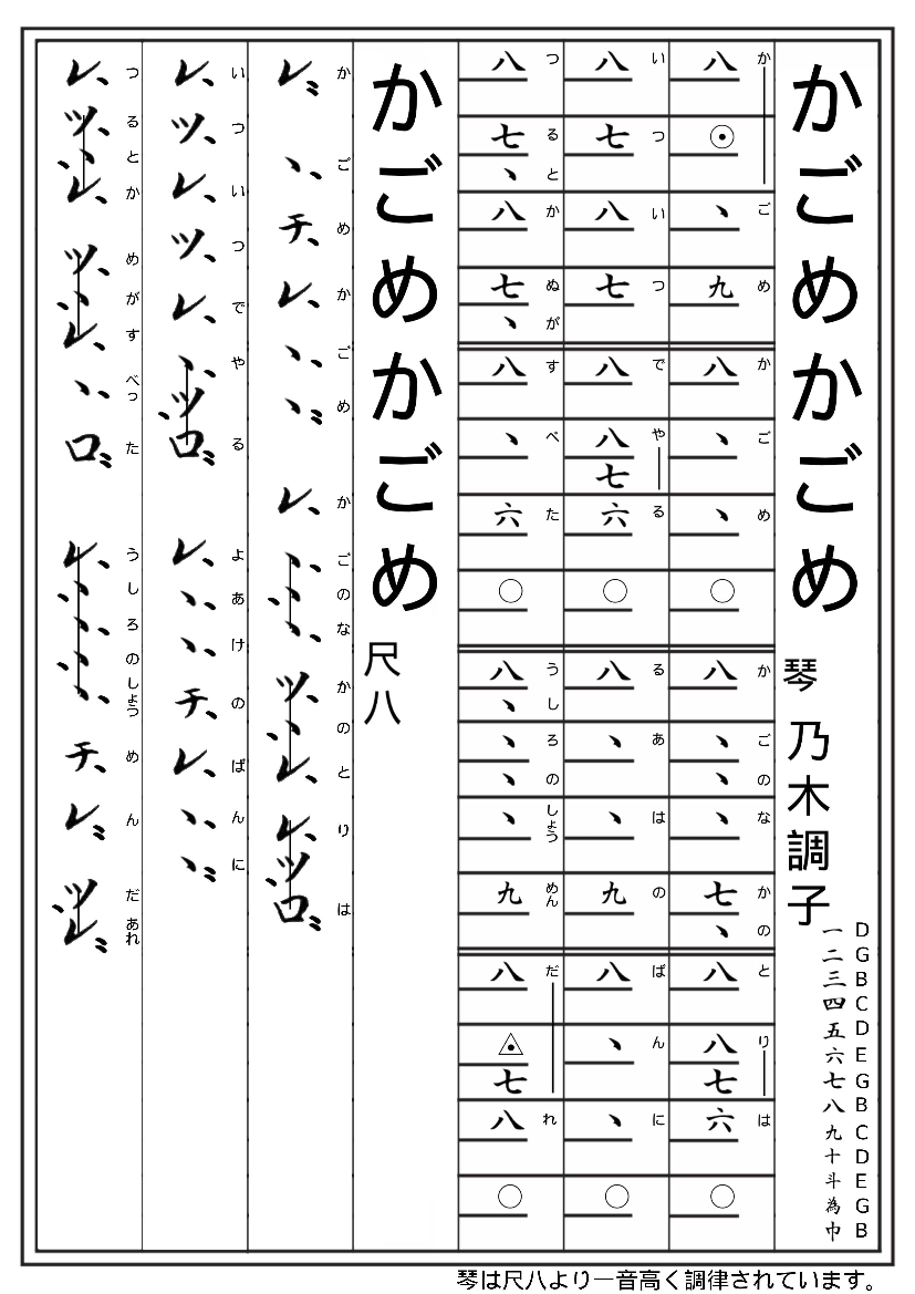 Kagome Kagome - Staff/Koto/Shakuhachi notation Sheet Music for Strings ...