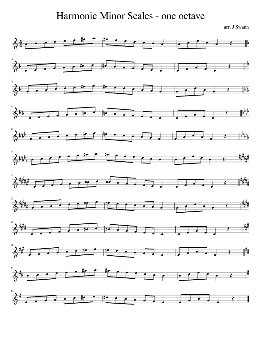 Harmonic Minor Scales - one octave Sheet music for Woodwinds group ...