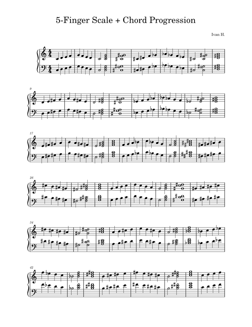 5-Finger Scale + Chord Progression Sheet music for Piano (Solo ...