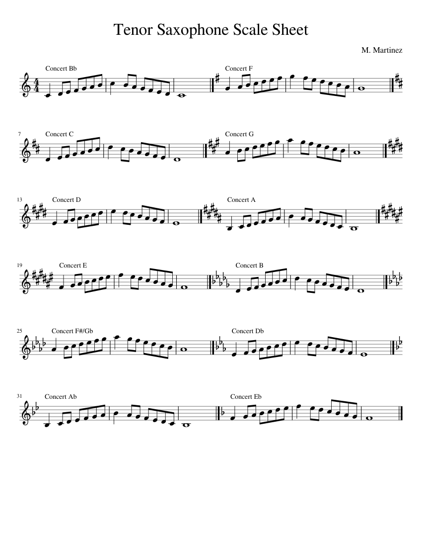 Tenor Saxophone Scale Sheet Sheet music for Piano (Solo) Easy ...