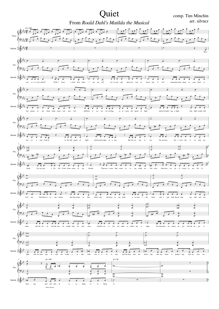 Quiet - matilda the musical – Tim Minchin Sheet Music for Piano (Piano ...