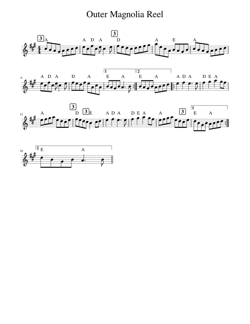 Outer Magnolia Reel Sheet music for Piano (Solo) Easy | Musescore.com