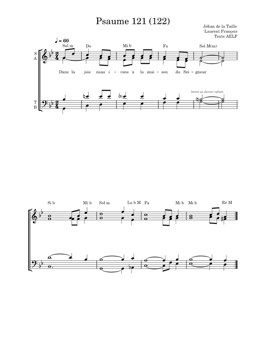 Psaume 121 (122) Sheet music for Female, Male (SATB) | Musescore.com