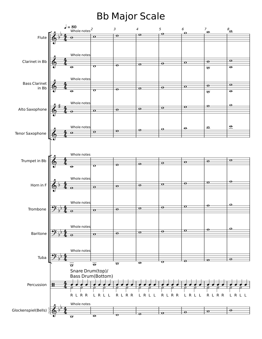 Bb Major Scale Sheet music for Trombone, Tuba, Flute, Saxophone alto ...